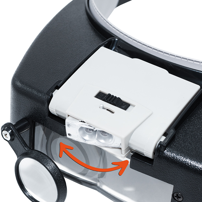 Лупа 4.8-кратная купить на OZON по низкой цене (2604377459)