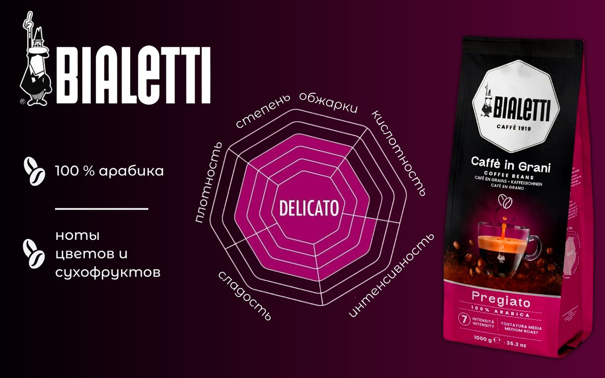 Кофе в зернах АРАБИКА 100% Bialetti Delicato Италия, 1 кг купить на ...
