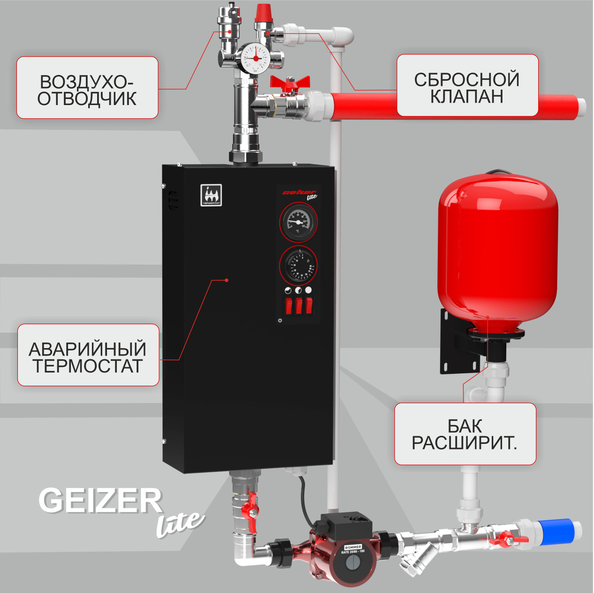 Набор GEIZER LITE на 6 кВт для сборки котельной: электрокотел GEIZER ...