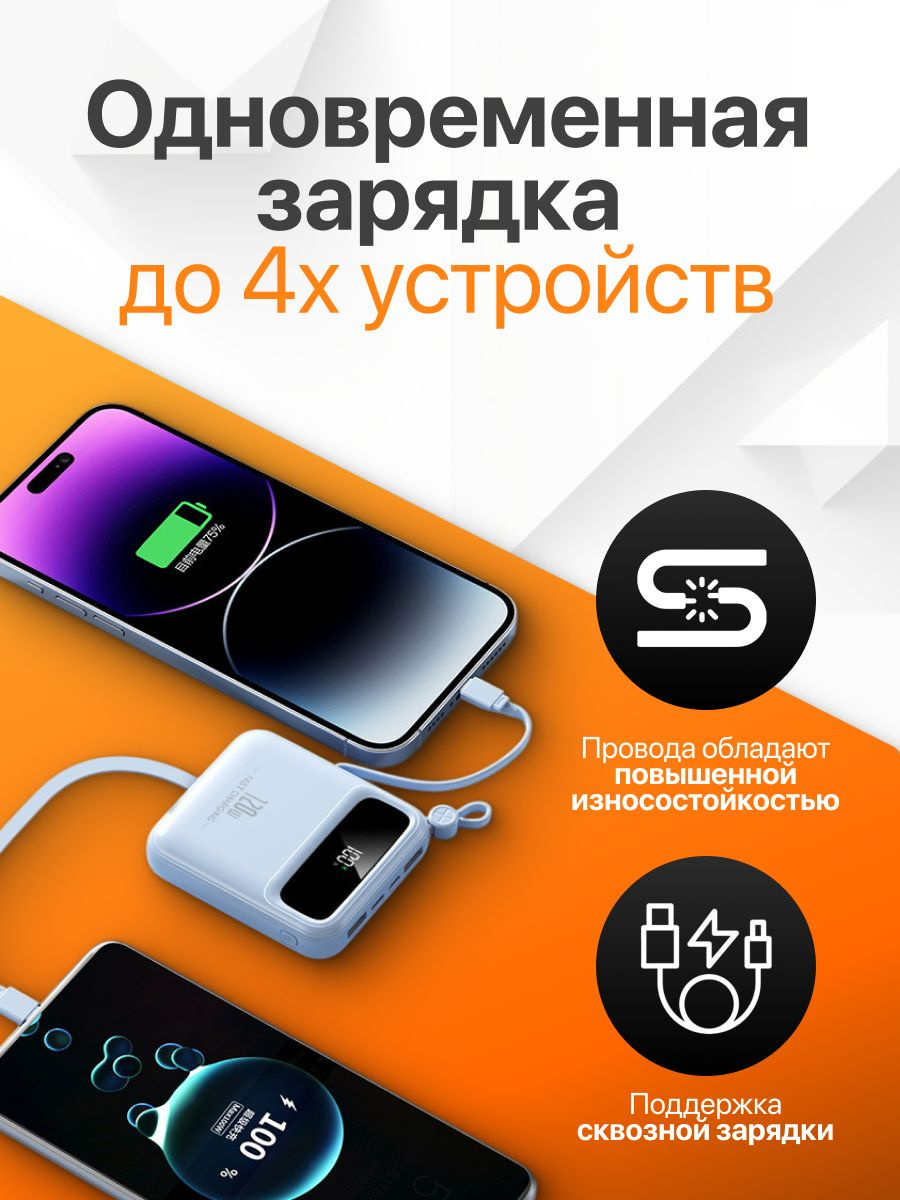 Внешний аккумулятор (Power Bank) ZOMN повер 20000 купить c доставкой на ...
