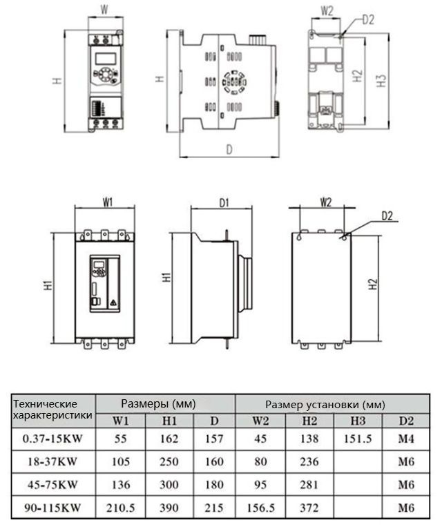 Премиальный модуль плавного пуска KOPIE 5.5KW 11A 320440V с байпасом ...