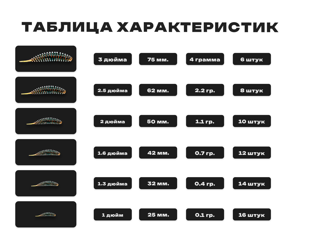 Силиконовые приманки для рыбалки / Шумный 3 / 6штук 75мм. / Russian ...