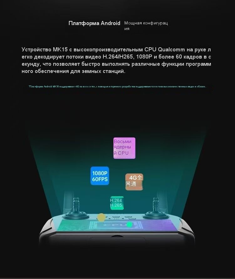 Пульт дистанционного управления Siyi MK15 с экраном, промышленная ...