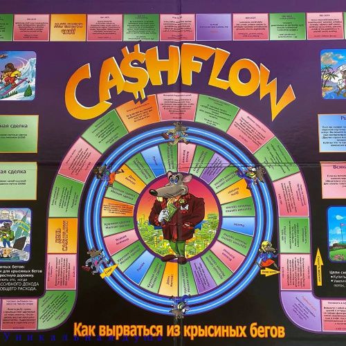 Финансовая игра CashFlow 101+202 для обучения.Дети развивают ...