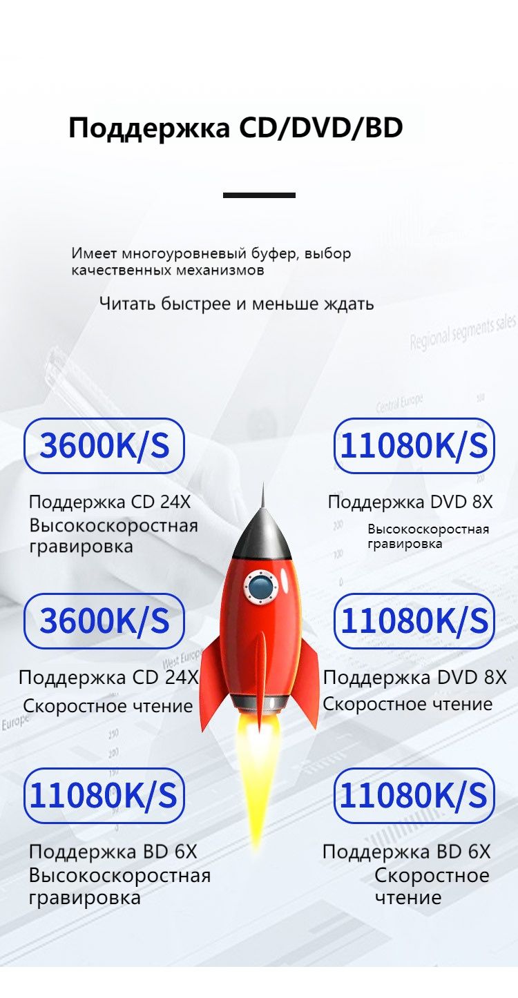 Внешний оптический привод для записи Blu-ray, устройство записи USB3 ...