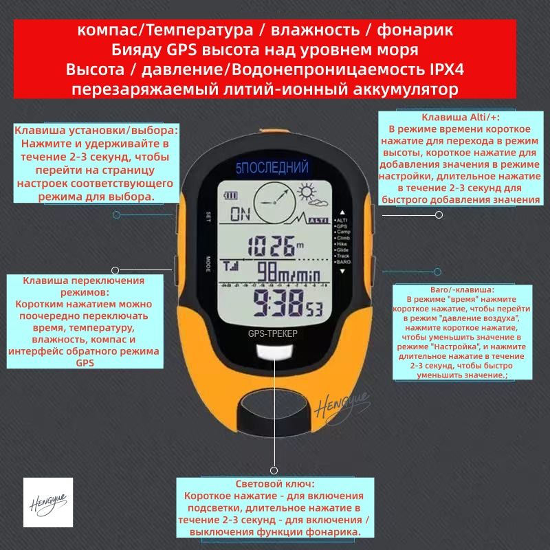 GPS возвращатель Altimetr FR510 для грибника, охотника, туриста (9 ...