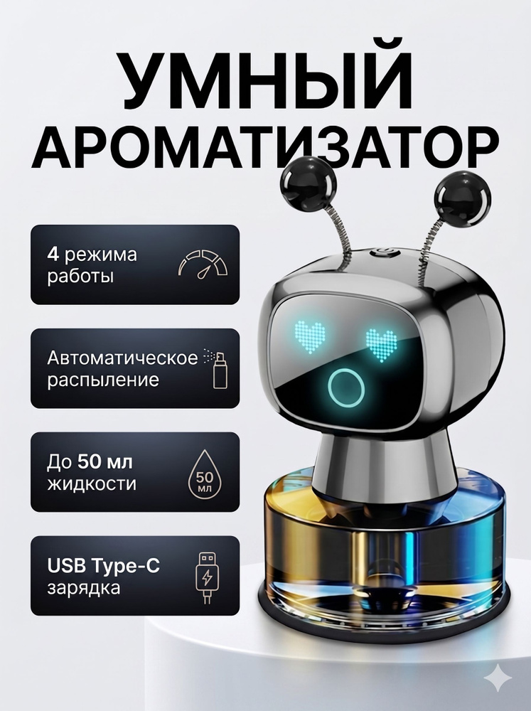 Ароматизатор для автомобиля автоматический Умный Робот на дефлектор ...