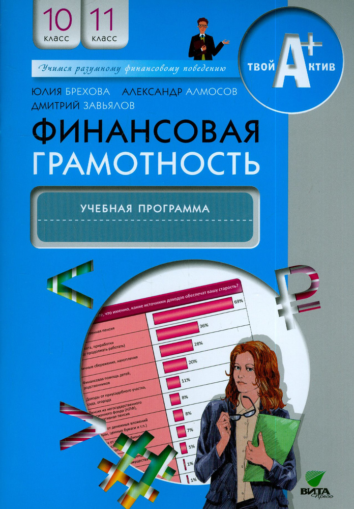 Финансовая грамотность. 10-11 классы. Учебная программа | Алмосов ...
