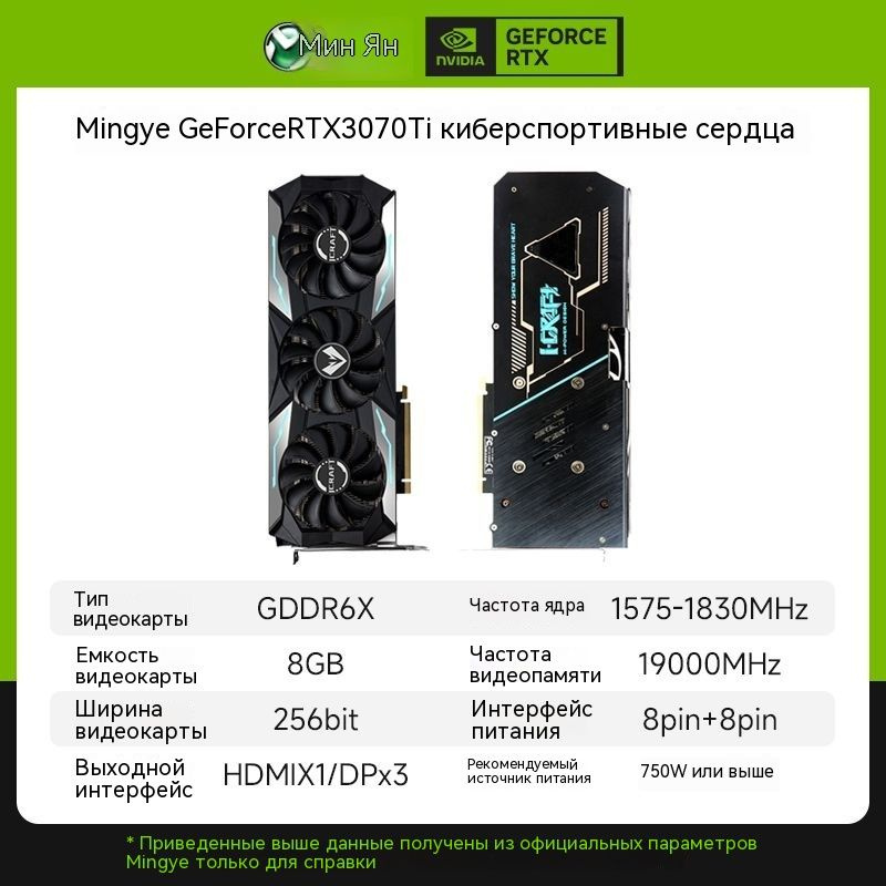 Видеокарта 64 МБ GDDR6 - купить по низким ценам в интернет-магазине ...