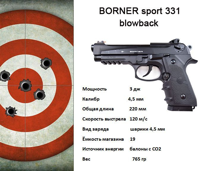 Пневматический пистолет Borner Sport 331 (Beretta) blowback купить на OZON по низкой цене ...