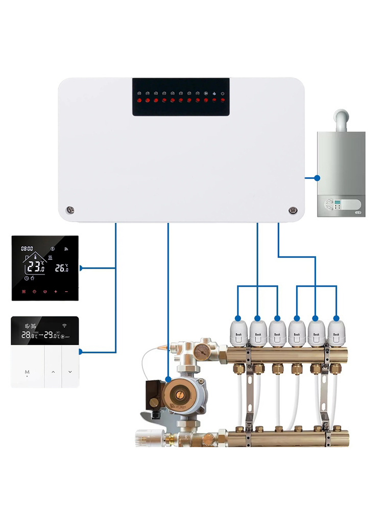 8-контурный проводной контроллер CCT-8 для систем управления отоплением ...