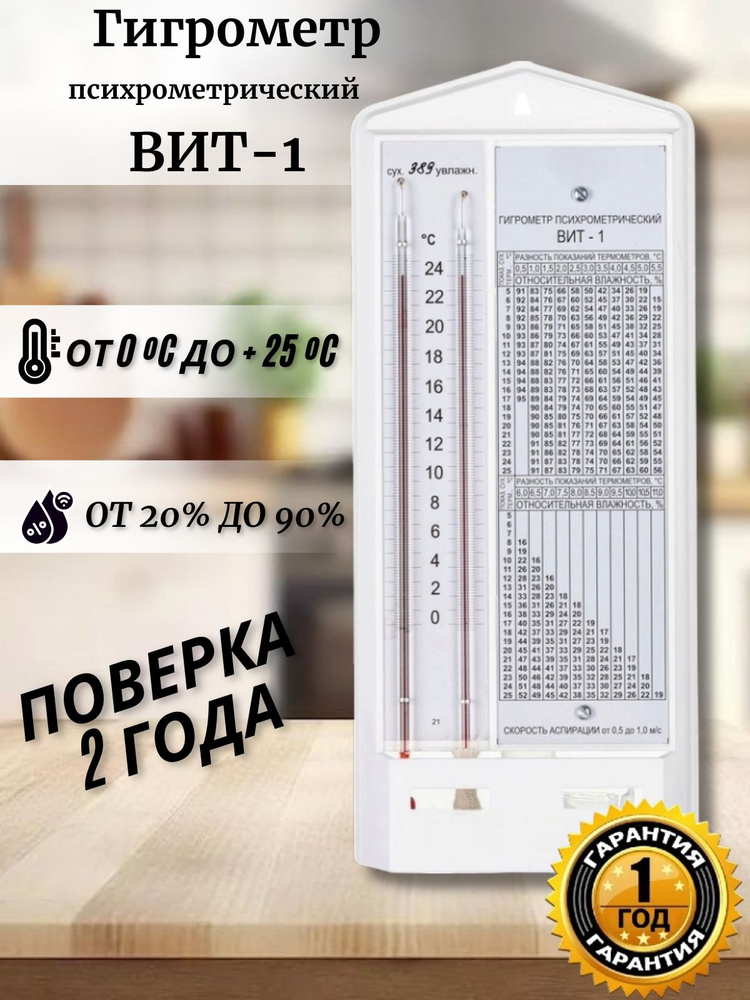Психрометрический гигрометр ВИТ-1 с поверкой на 2 года, Белый купить на OZON по низкой цене ...