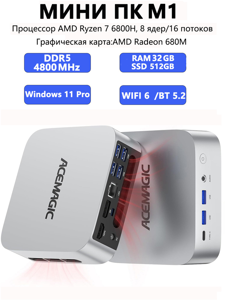NIPOGI Мини-ПК M1 (AMD Ryzen 7 6800H, RAM 32 ГБ, SSD 512 ГБ, AMD Radeon 680M, Windows 11 Pro ...