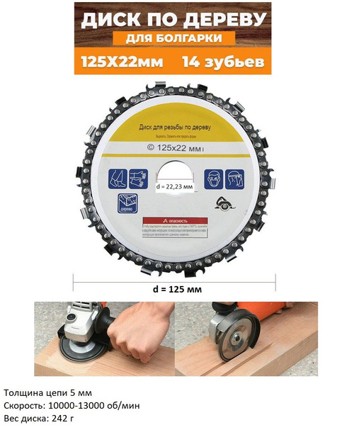 HIT-CUT Диск пильный 125 x 5 x 22.23; 14 зуб. купить на OZON по низкой ...