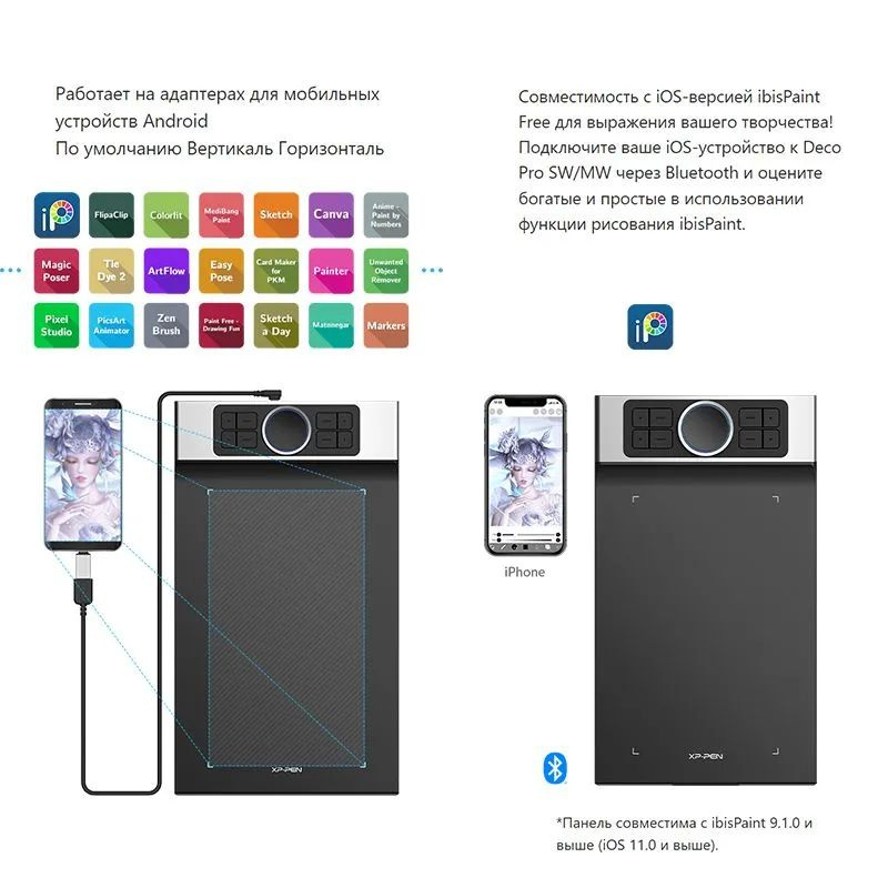 Графический планшет, A4, Android, Chrome OS, 8192 уровня, черный, серый купить c доставкой на ...