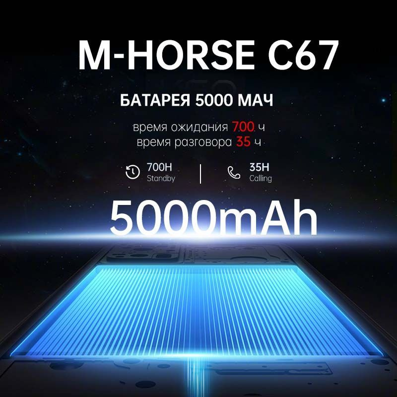 Смартфон M-HORSE C67 128 ГБ ГБ - купить по выгодной цене в интернет-магазине OZON (1765616983)