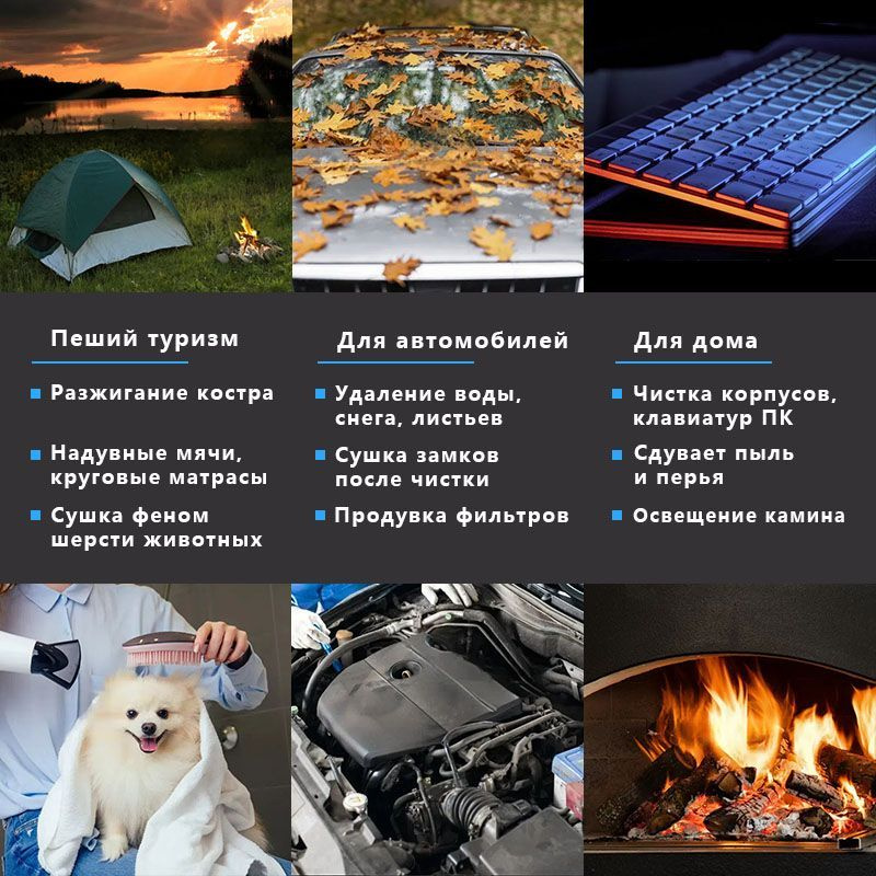 Воздуходувка,180Вт купить на OZON по низкой цене (2409196500)