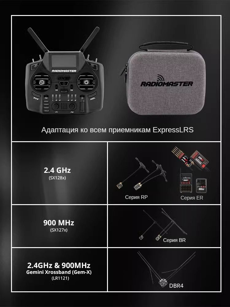 Радиоконтроллер Radiomaster GX12 ELRS(16-канальный 2,4 ГГц/900 МГц ...