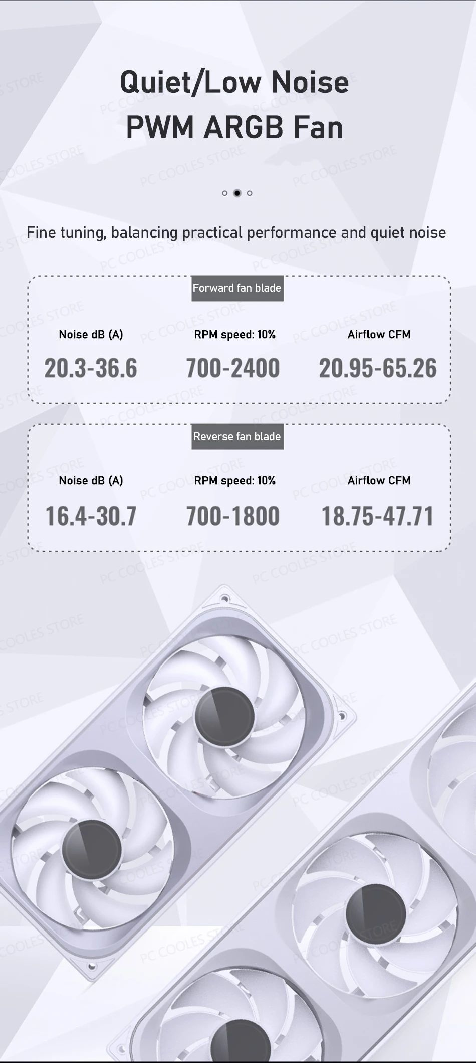 JONSBO ZB-120/240/360 Вентилятор для охлаждения компьютера Building ...