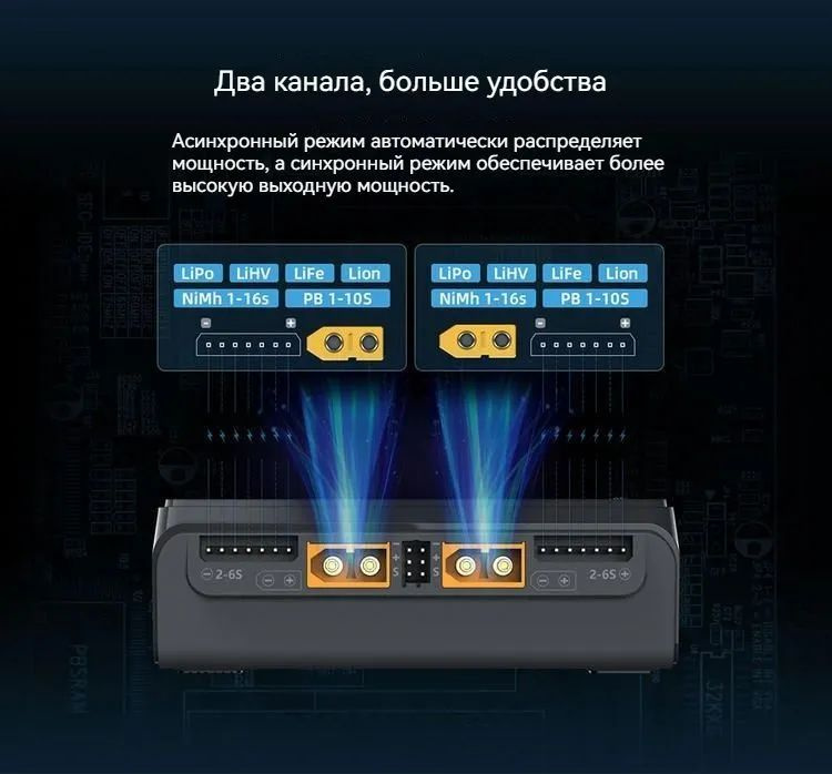 ToolkitRC M6D 500W 15A Двухканальное мини-умное зарядное устройство для ...