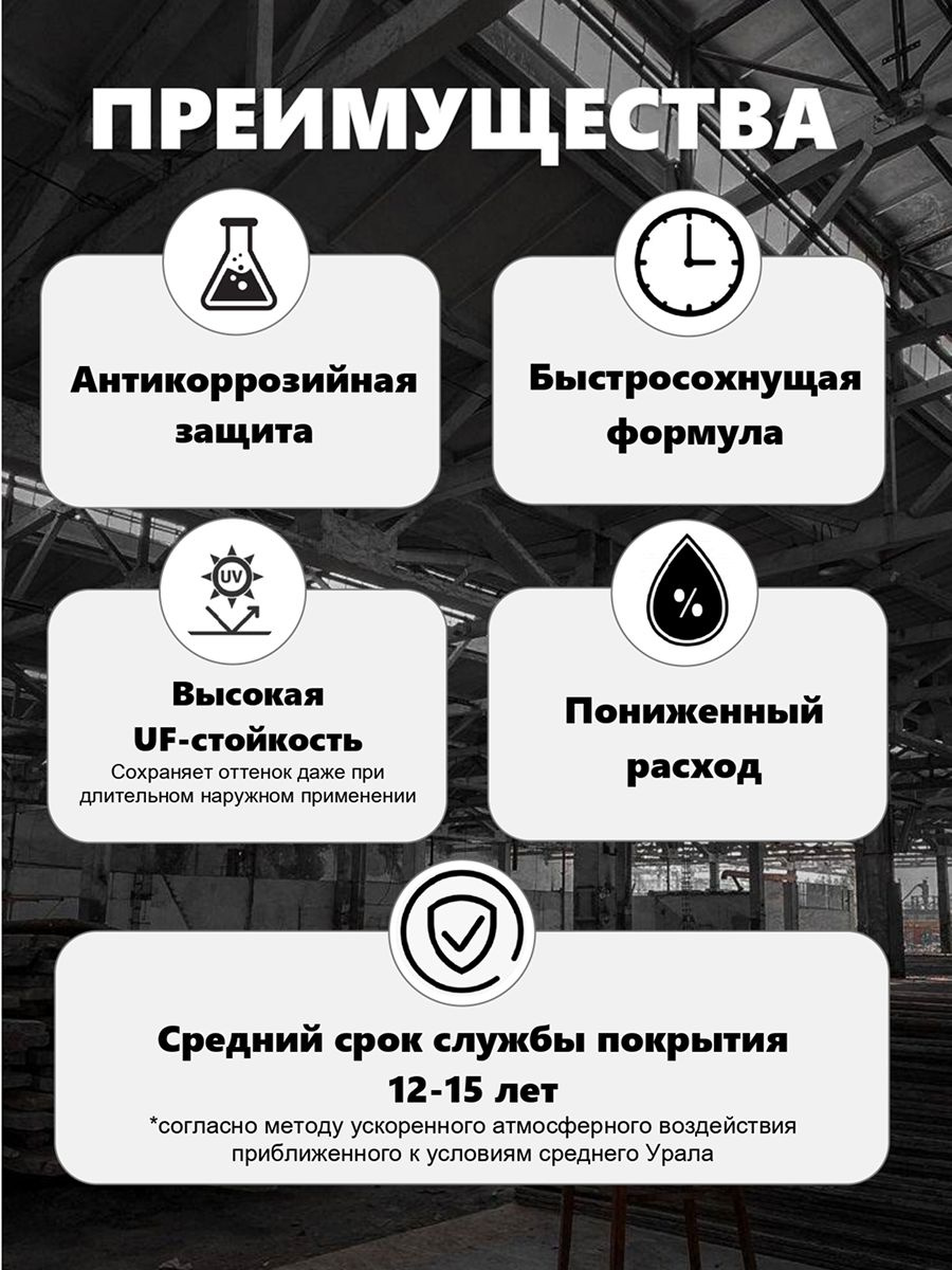 Грунт-эмаль 3 в 1 COLORED CROW, краска по металлу, по ржавчине ...