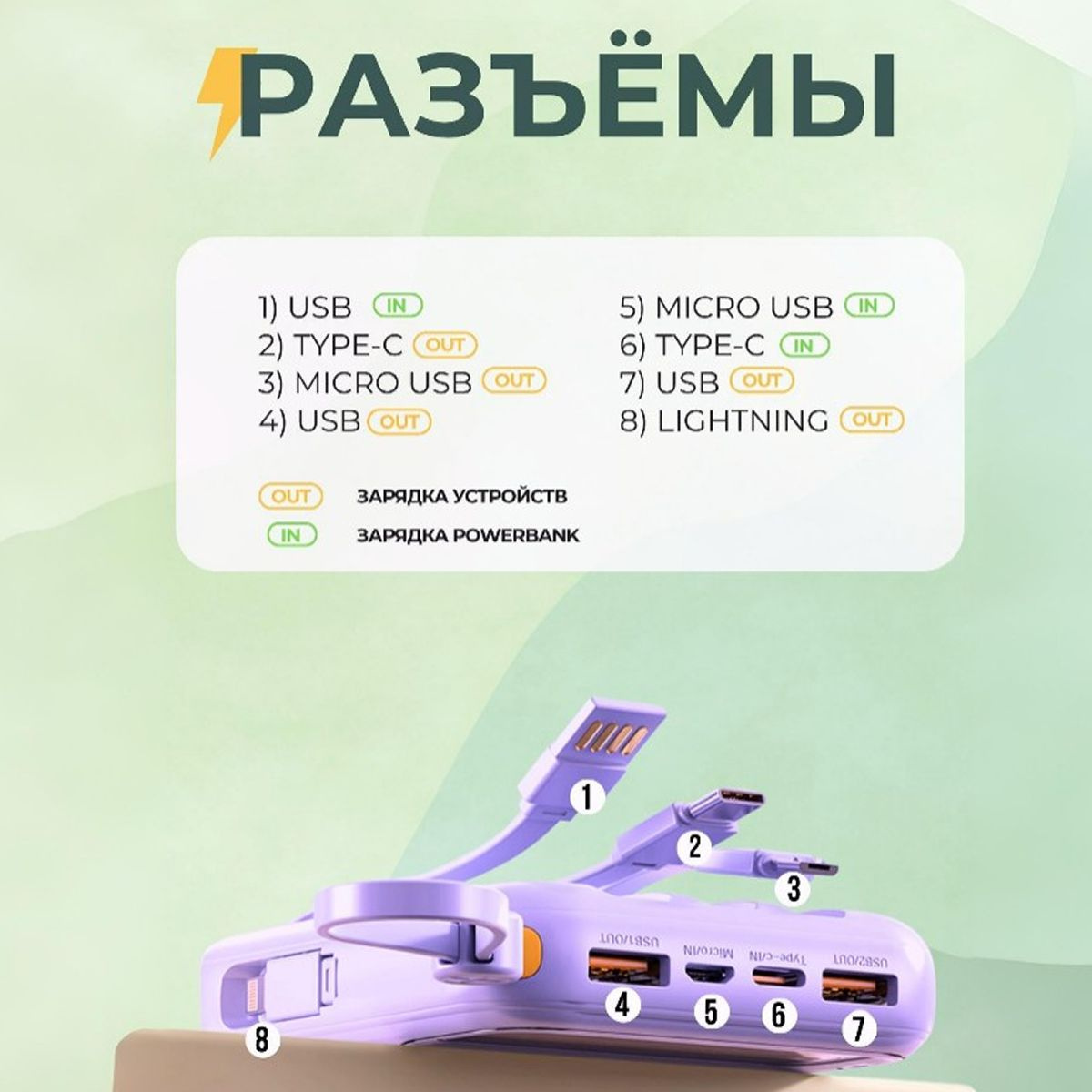 Внешний аккумулятор (Power Bank) ZOMN повербанки 10000 купить c ...