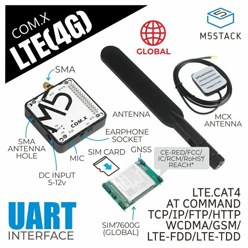 M5Stack COM.Облачное приложение для передачи данных SIM-A7680C с ...