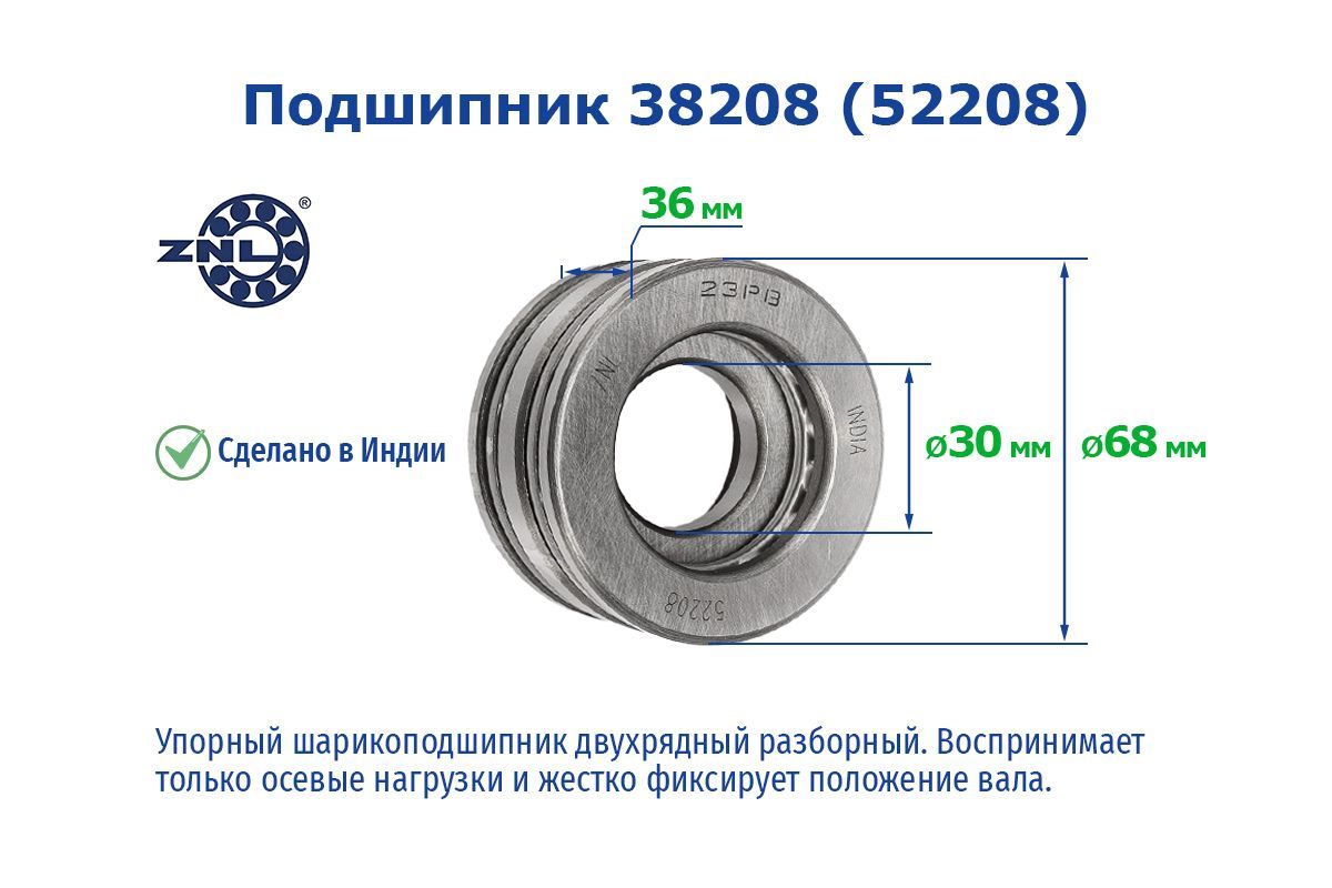Подшипник ZNL 38208/52208 размеры 30х68х36 купить на OZON по низкой цене (1198446816)