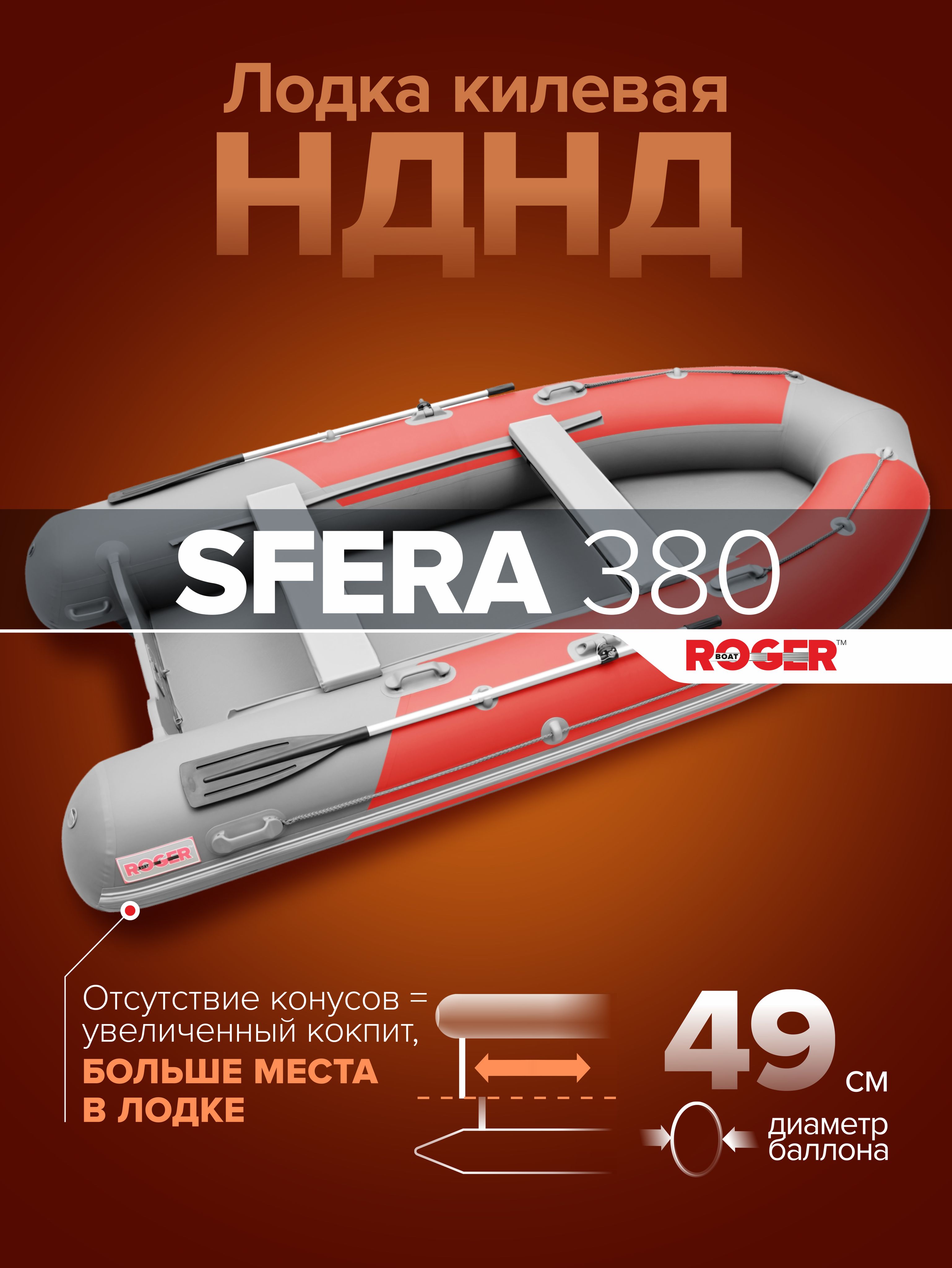 Лодка надувная ПВХ под мотор ROGER Sfera 380, лодка роджер НДНД с ...