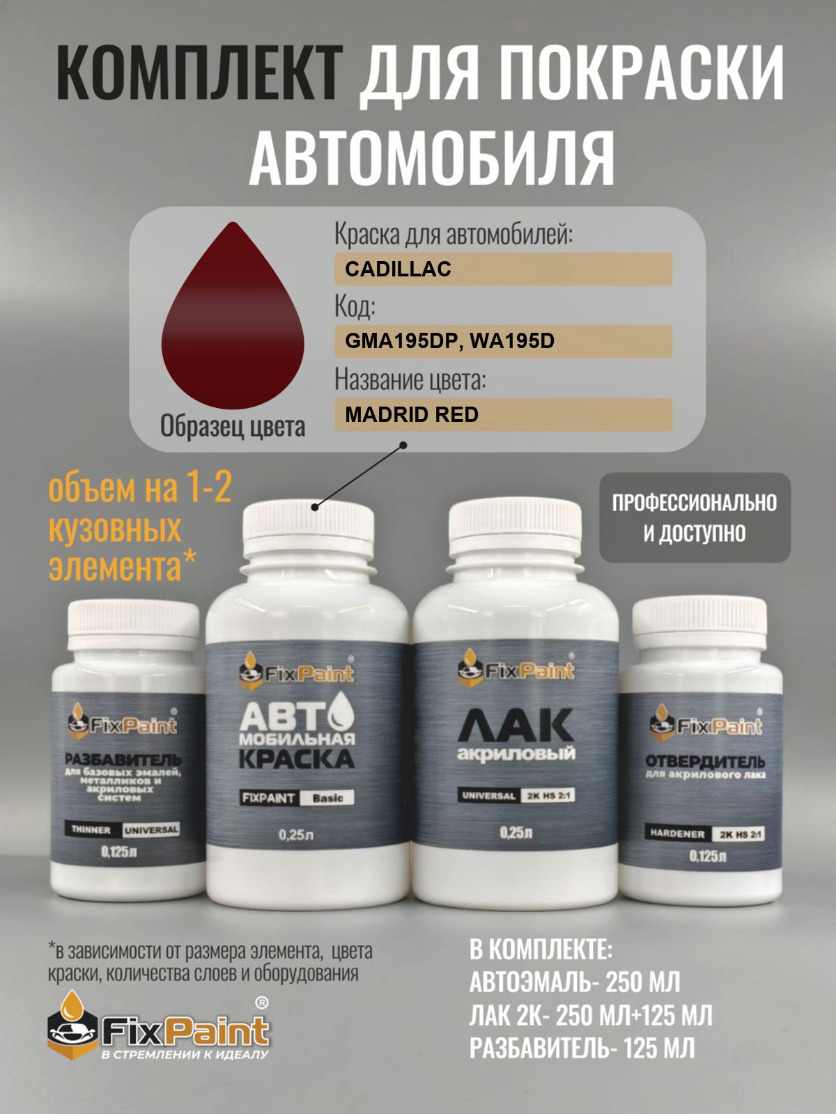 Комплект для покраски CADILLAC, код GMA195DP, WA195D, MADRID RED ...