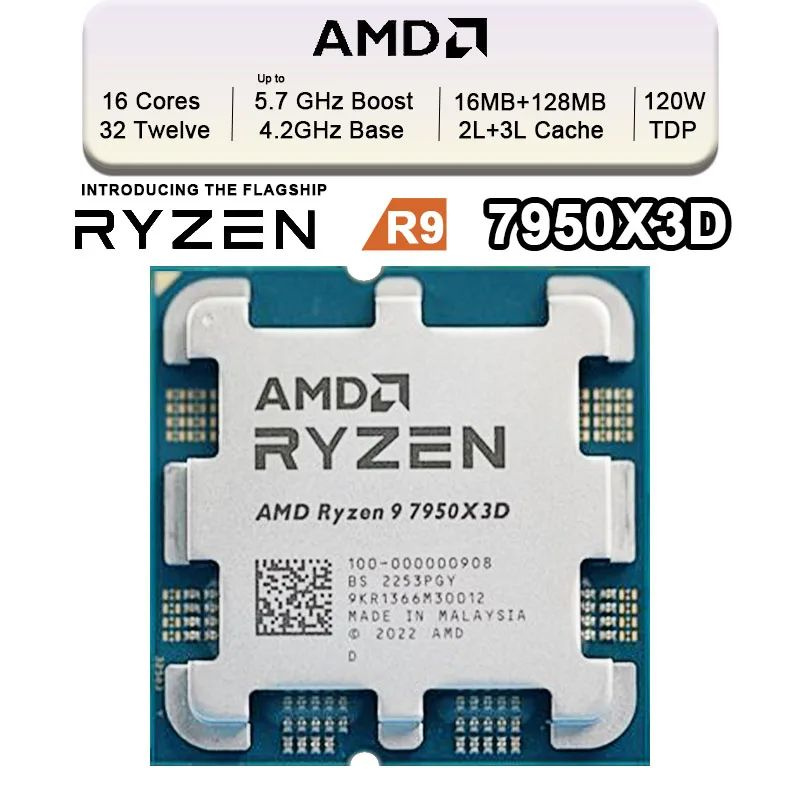 Процессор AMD OEM Ryzen 9, BOX (без кулера), 6 яд., 3.5 ГГц купить по ...