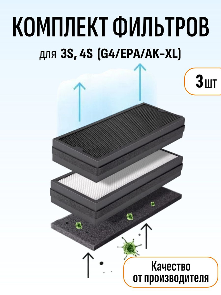 Комплект фильтров ULIKE подходит для Бризер 3S, 4S (G4/EPA11/AK-XL) купить на OZON по низкой ...