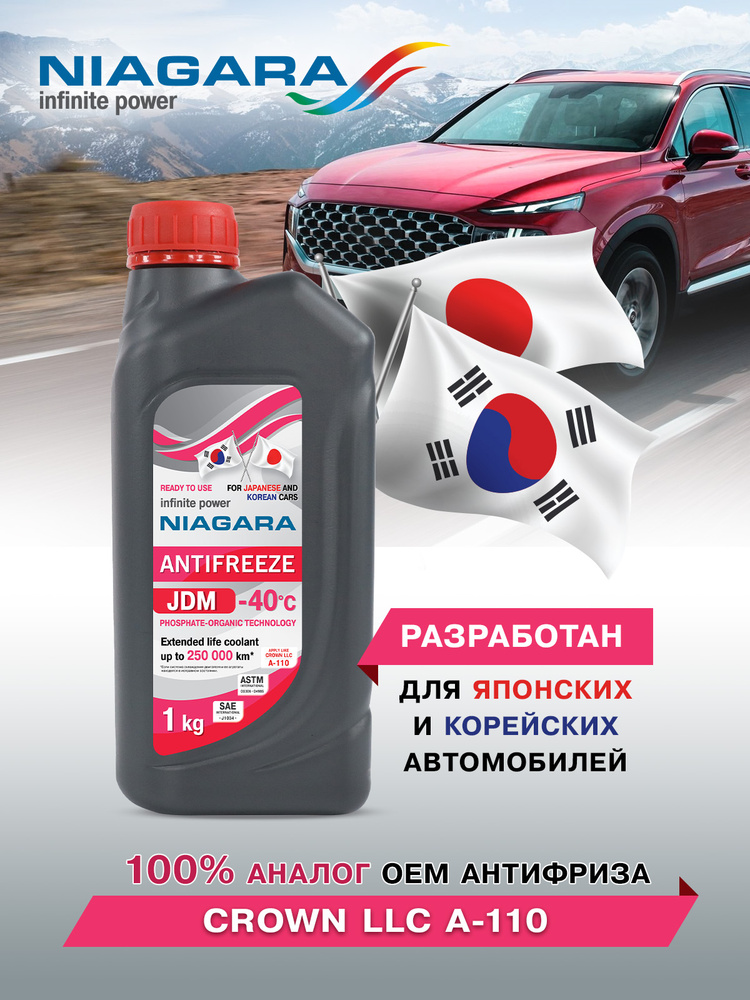 Жидкость охлаждающая антифриз Niagara JDM-40 Pink 1 кг купить на OZON по низкой цене (863402990)