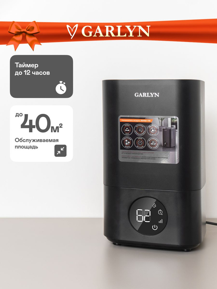 GARLYN купить товары из официального сайта каталога на OZON, интернет ...