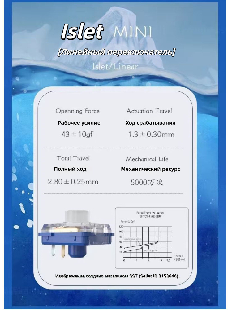 Свитчи Kailh Гудао MINI, низкопрофильные линейные бесшумные для ...