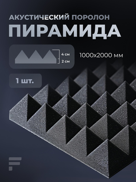 Акустический поролон Пирамида 60х1000х2000 мм, 1 шт / Шумоизоляция ...