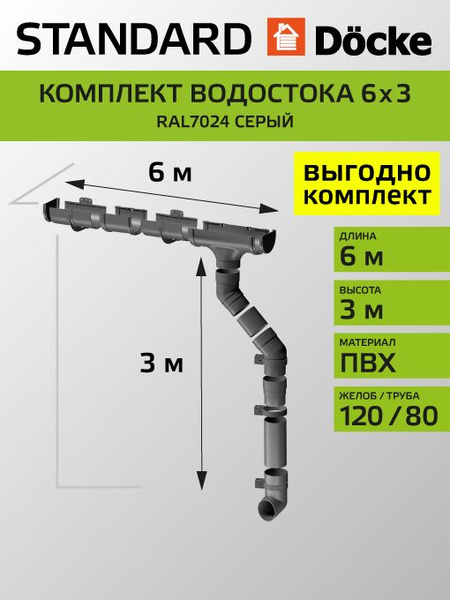 Водосток для крыши дома 6х3м Docke STANDARD, цвет - СЕРЫЙ / Водосточная система Деке Стандарт ...