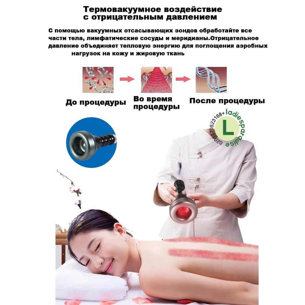 ladiesparadise Косметологический аппарат Вибромассажер аппарат ...