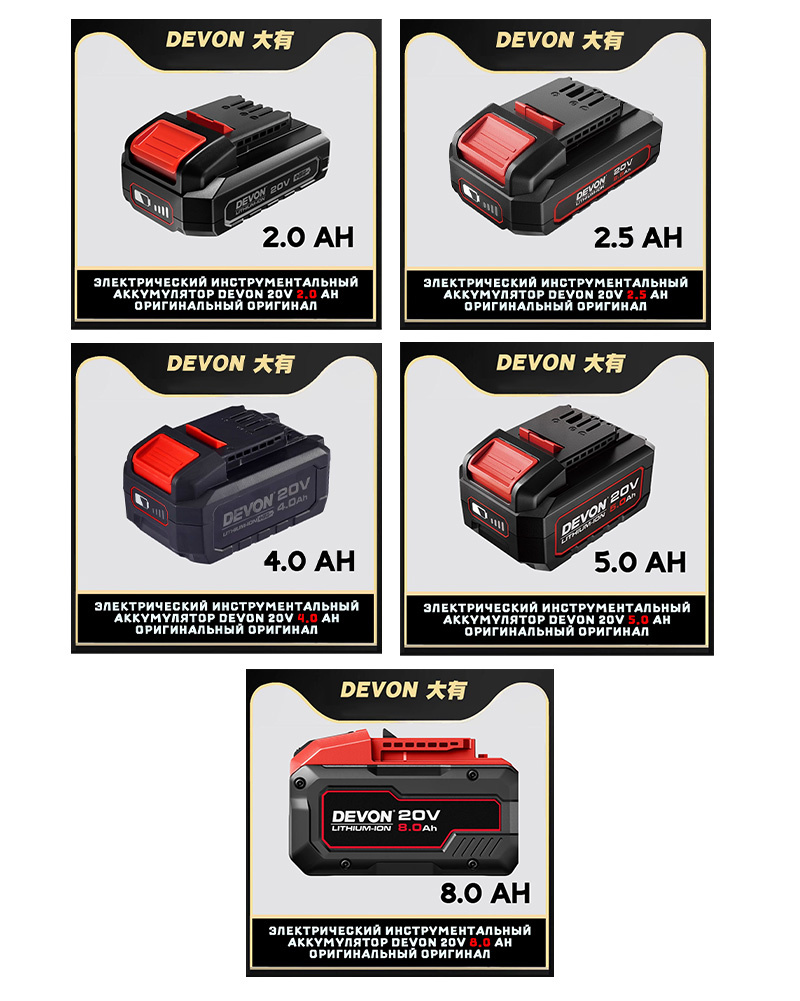 2026Электрический инструментальный аккумулятор DEVON 20V 2.5 AH купить на OZON по низкой цене ...