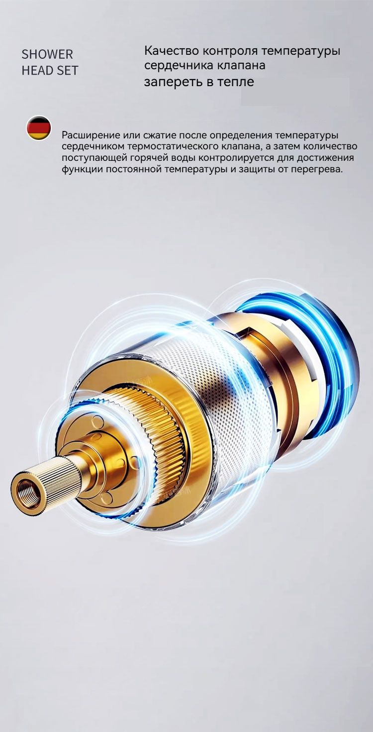 GROHE Душевой комплект хром купить на OZON по низкой цене (1788984441)