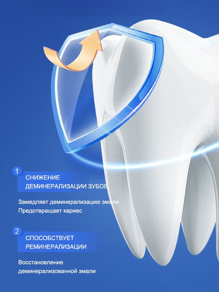 НаноГидроксиапатит Зубная Паста: Восстановление Эмали и Снижение ...