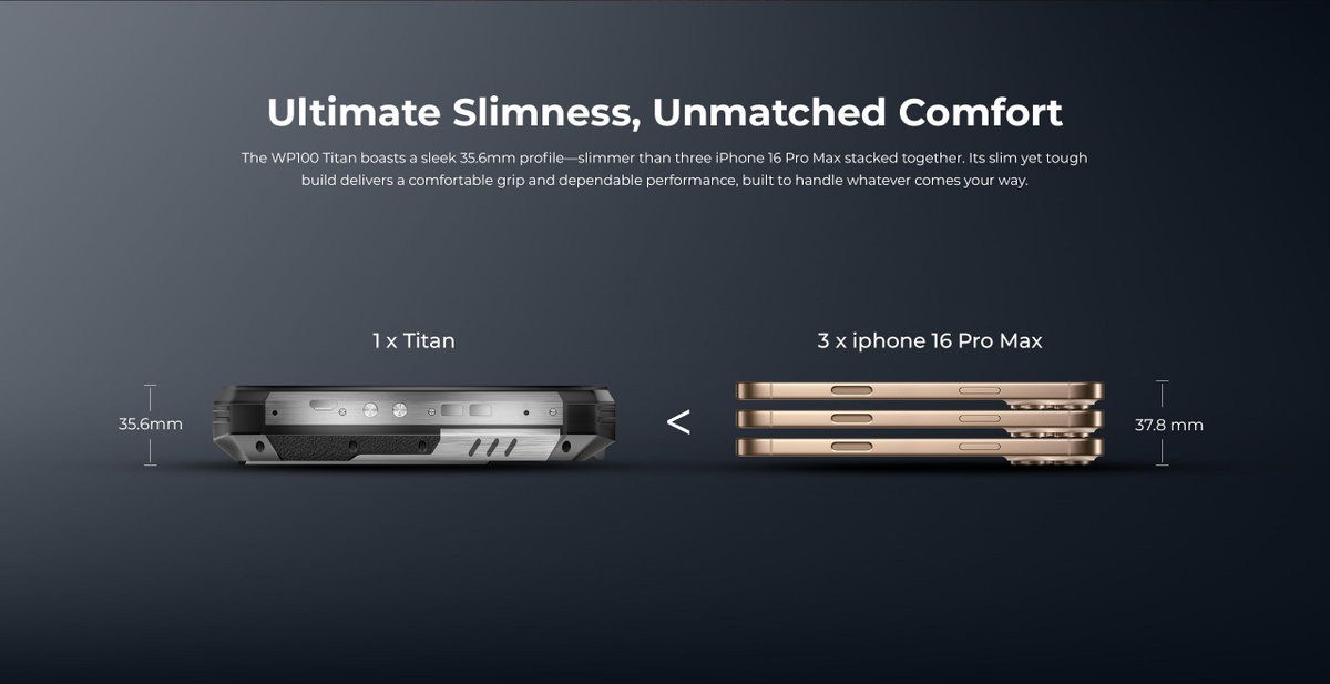 Смартфон Oukitel WP100 TITAN 512 ГБ 12 ГБ Черный 6.8 IPS WP100 TITAN ...