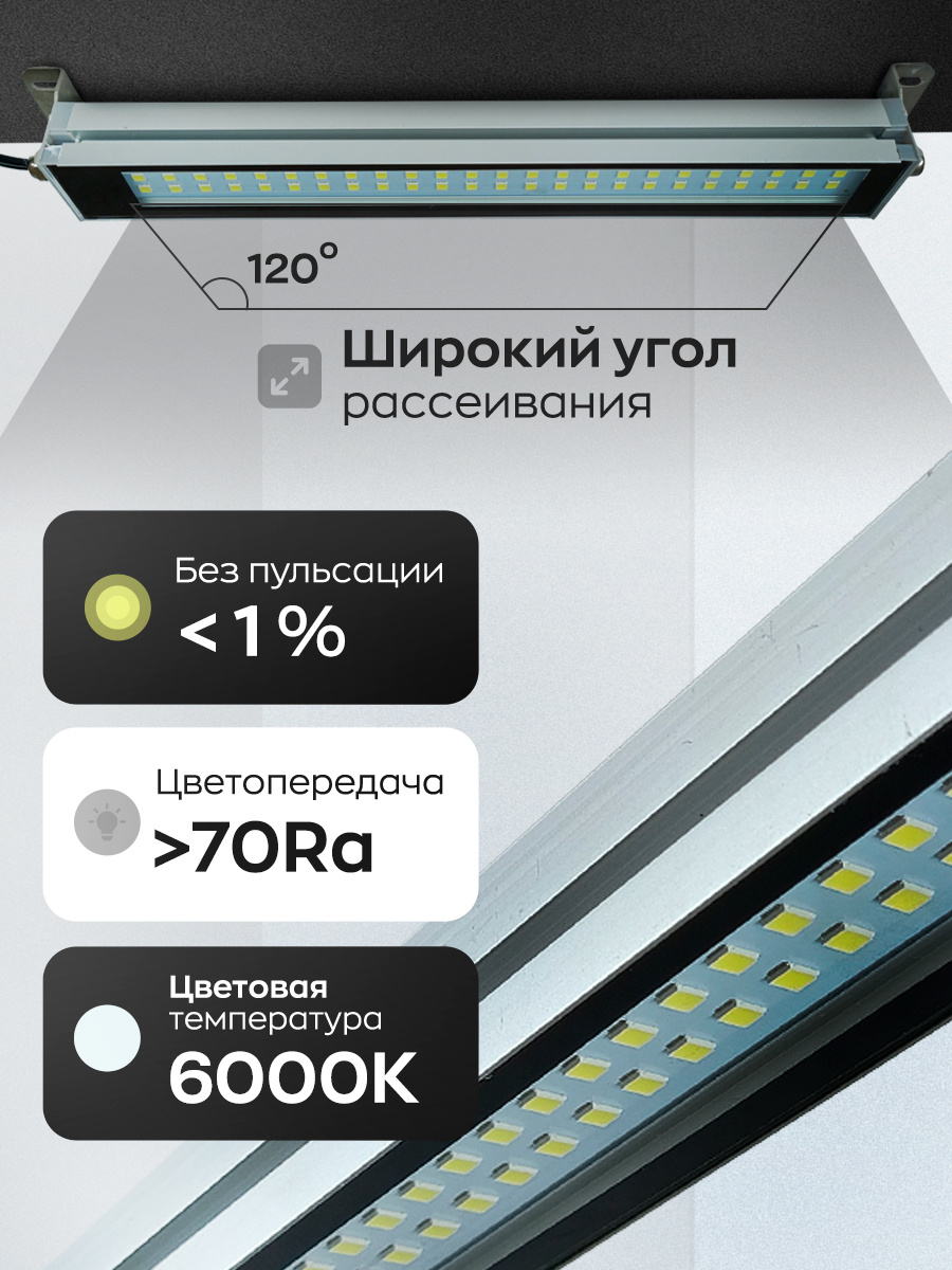 Светильник линейный низковольтный 24В-36В СКС, 30вт светодиодный LED ...