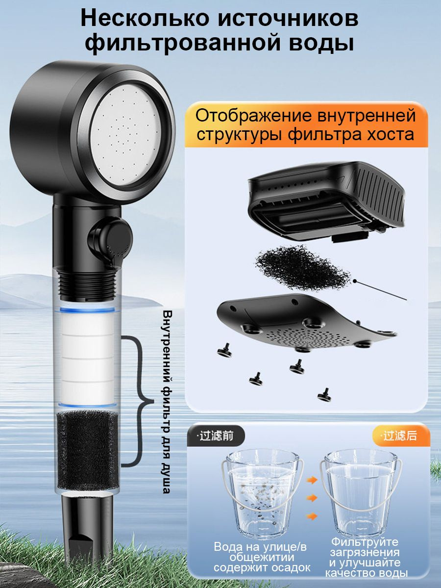 Умный Походный душ для кемпинга и дачи, портативный душ с насосом туристический,8000 мАч черное ...