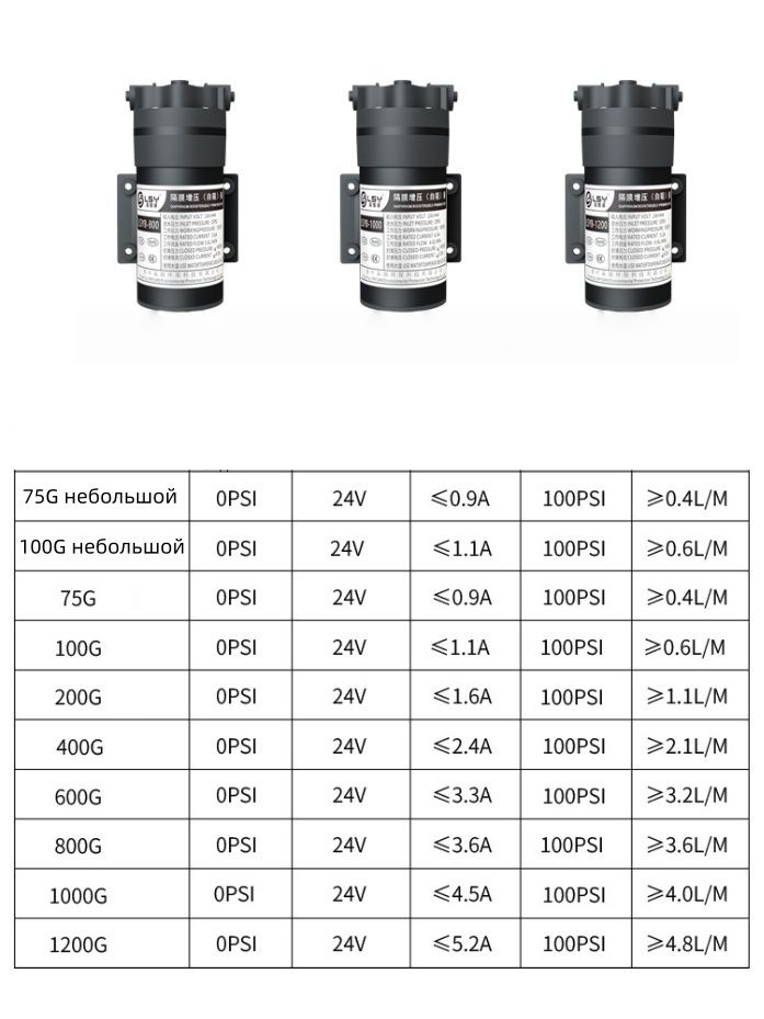 75GPD Бустерный насос 24 В (маленький) с функцией самовсасывания, насос обратного осмоса купить ...