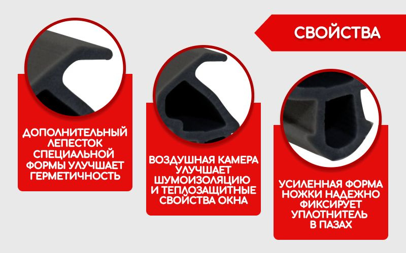 Уплотнитель для окон пвх и дверей пластиковых 20 метров черный КВЕ 228 купить на OZON по низкой ...