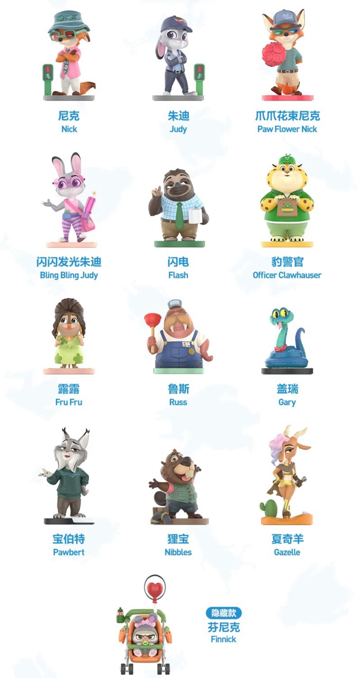 Коллекционная фигурка Слепая коробка POPMART Disney Zootopia 2 Next ...