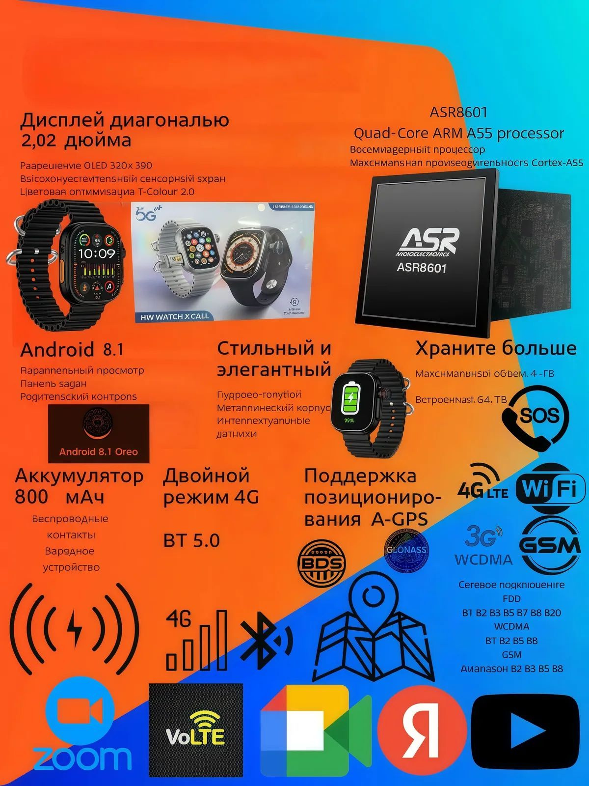 HOWER Смарт-часы Watch X LTE 2.02" AMOLED 320×385 пикселей，4 ГБ ОЗУ+64 ...