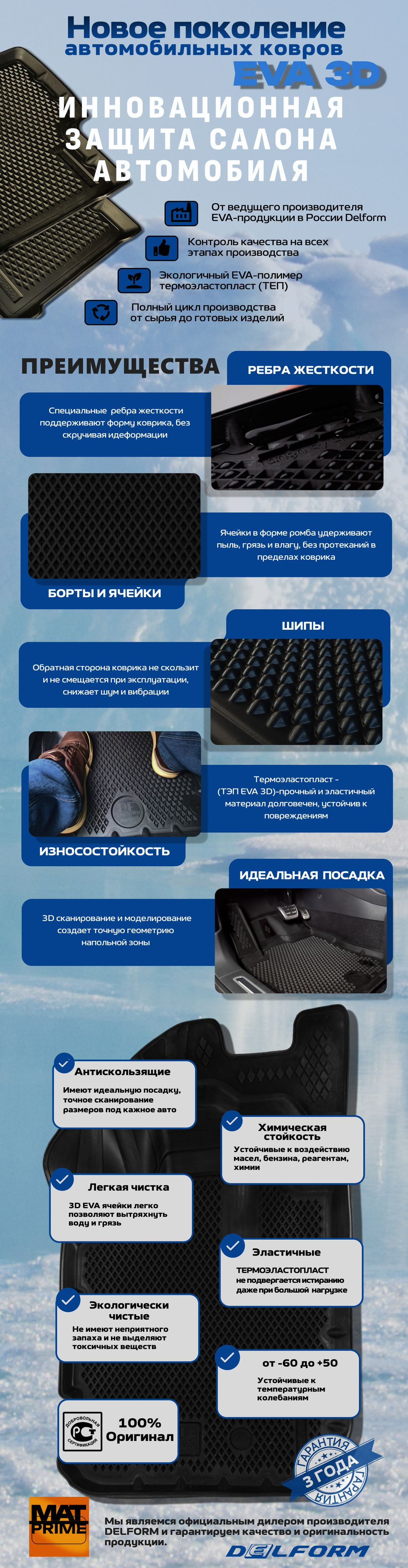 Коврик в багажник для автомобиля Soueast S09 с разложенным 3 рядом (2024-) EVA 3D Premium коврик ...