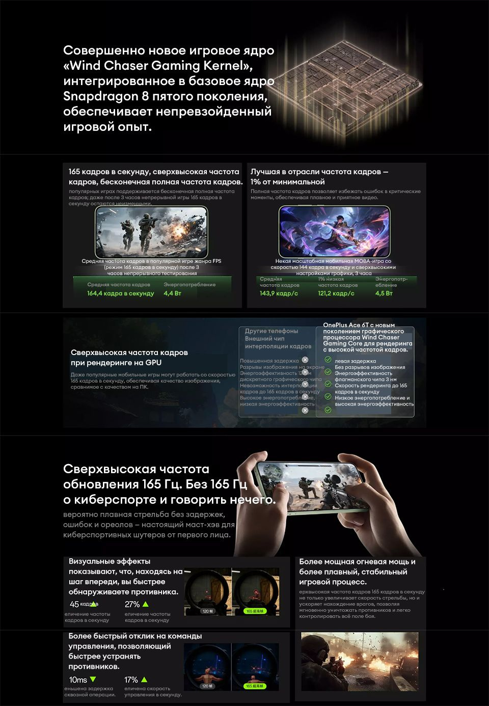 Смартфон OnePlus (15R)Ace 6T 256 ГБ 16 ГБ Черный 6.83 OLED/AMOLED (15R ...